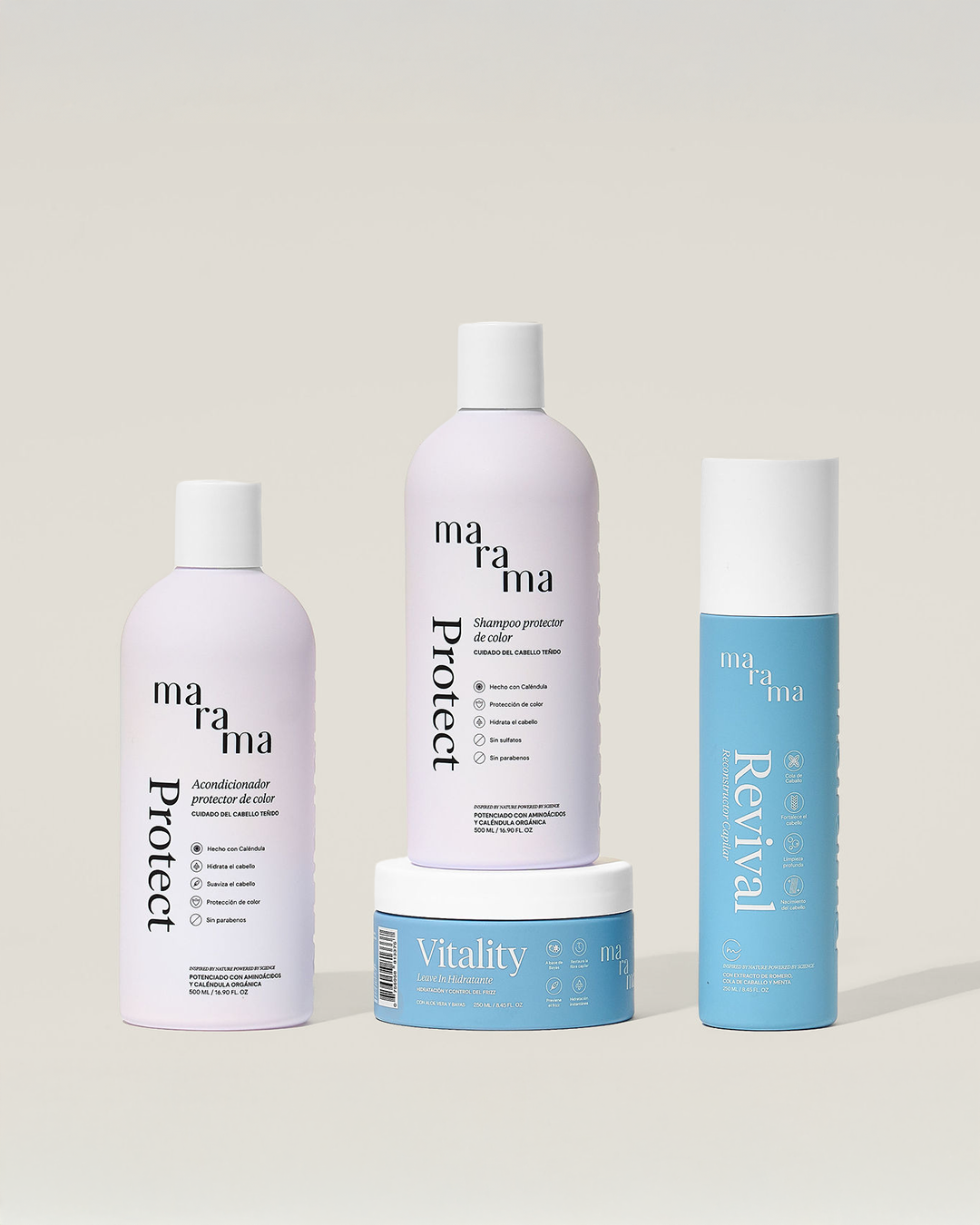 PROTECT TOTAL KIT – marama